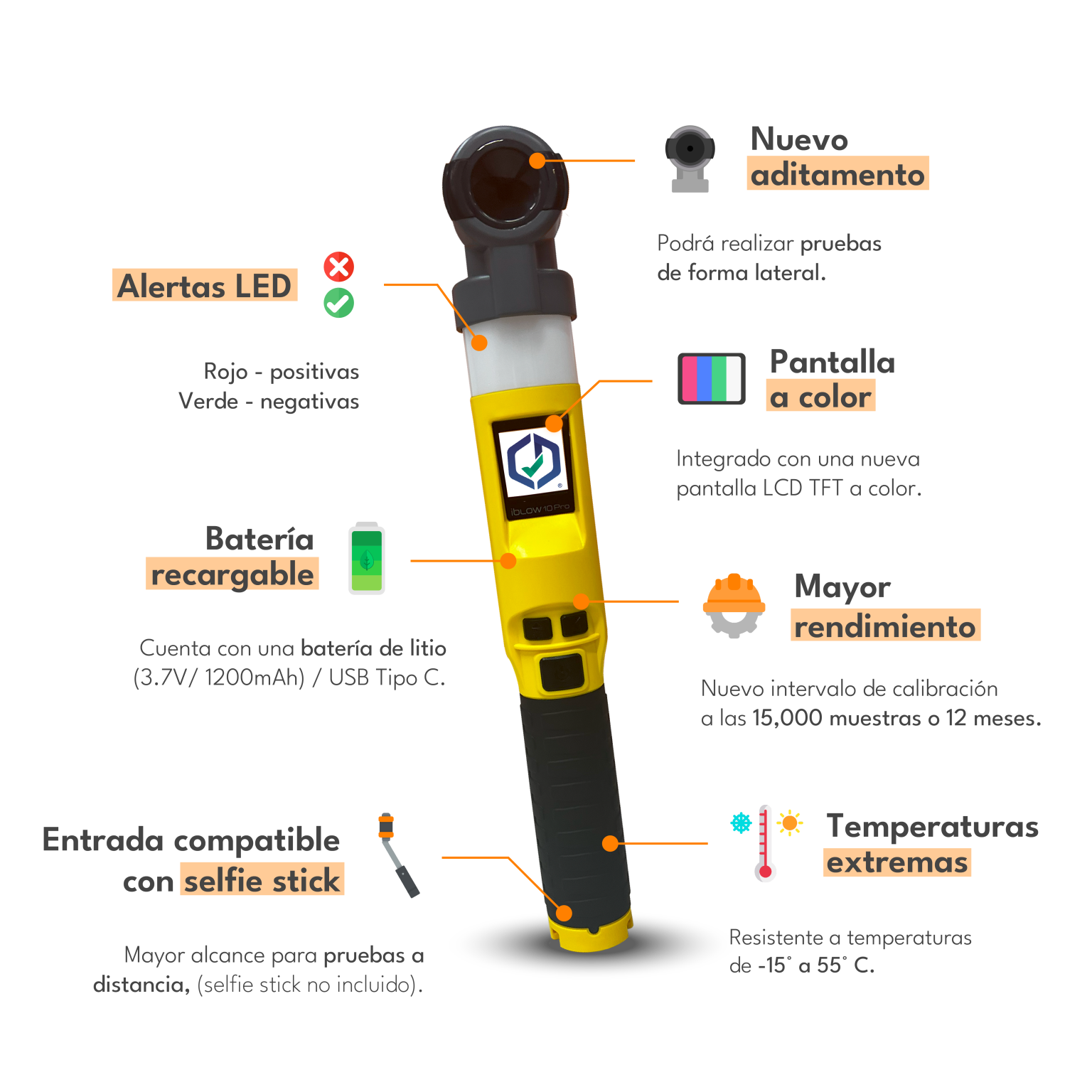 iblow pro – Clean Diagnostics